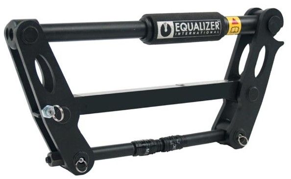 12.3 Ton - Mechanical Secure-Grip Flange Spreader Set - 3.54 in Maximum ...